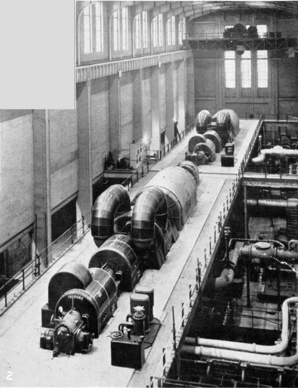 Nechells Power Station